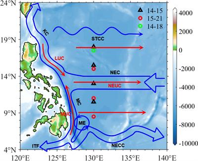 Frontiers | Interannual variations of the North Equatorial Current/Undercurrent from mooring ...